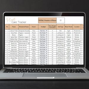 Plant Care Tracker Excel Spreadsheet, Houseplants Care, House Plant ...