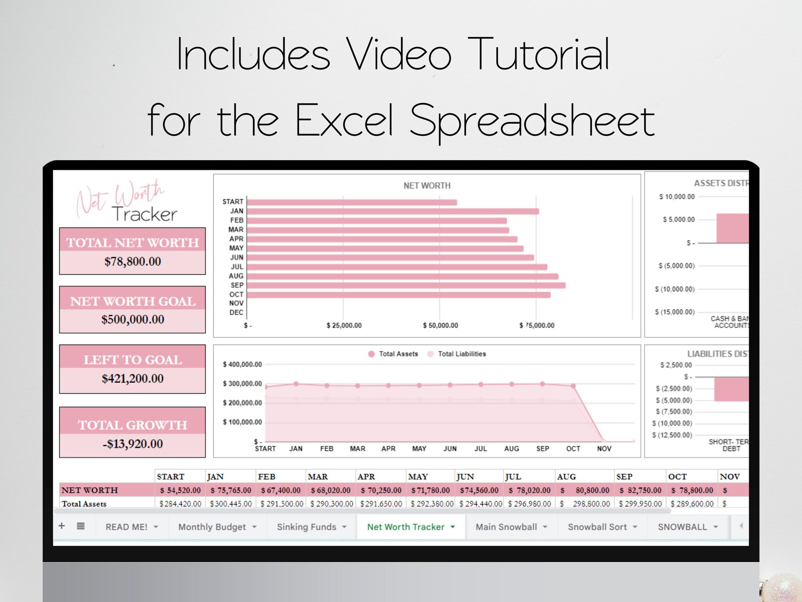 Budget Template Financial Planner Excel Budget Spreadsheet - Etsy