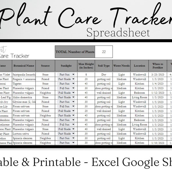 Houseplant Care - Etsy
