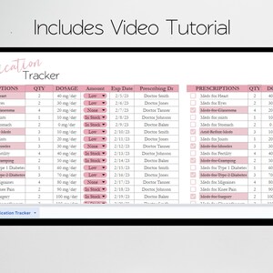 Medication Tracker, Medication Checklist, Daily Medication Log ...