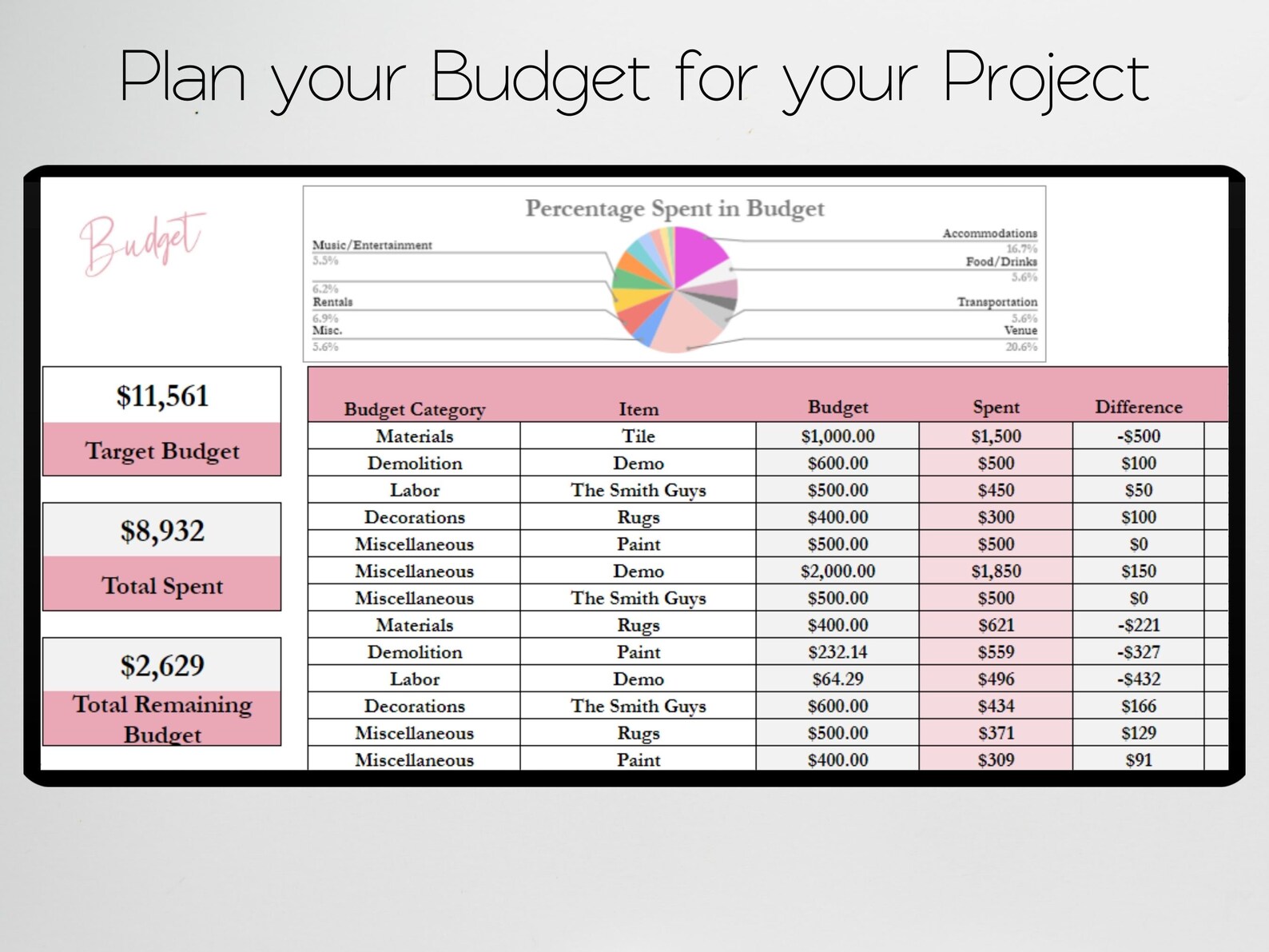 Project Planner Template Excel Spreadsheet Project - Etsy