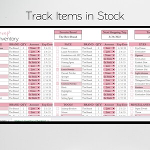 Makeup Inventory Management, Makeup Artist, Makeup Planner, Makeup ...