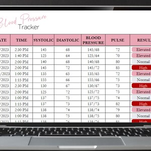 Blood Pressure Tracker Excel Spreadsheet, Blood Pressure Log Google ...