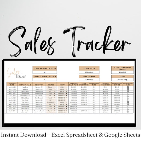 Google Sheets Sales Dashboard - Etsy