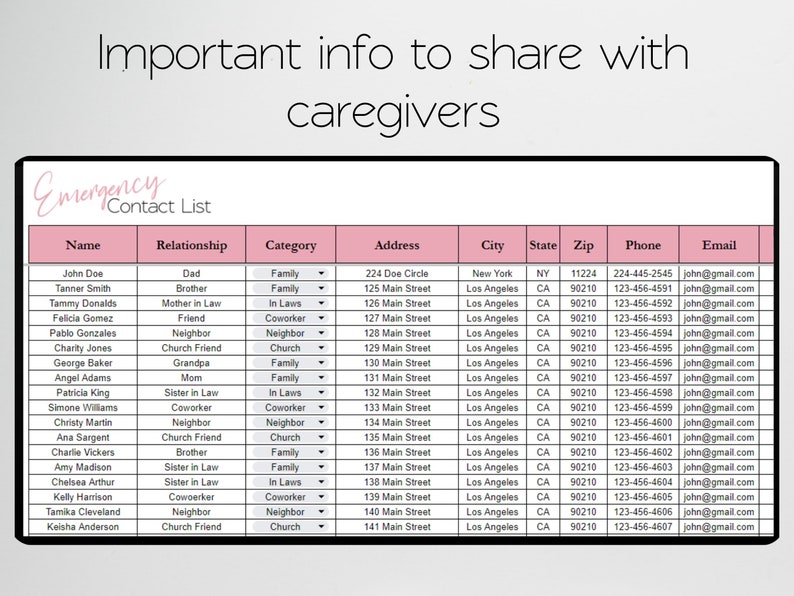 Emergency Contact List Template Excel Spreadsheet Emergency - Etsy