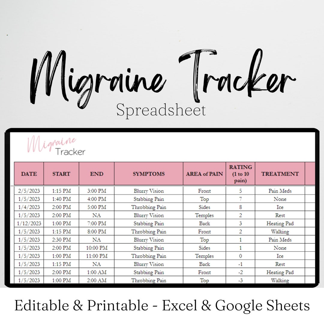 Migraine Tracker Excel Spreadsheet, Chronic Migraine Log Template ...