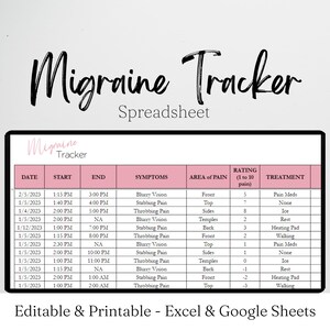 Migraine Tracker Excel Spreadsheet, Chronic Migraine Log Template ...