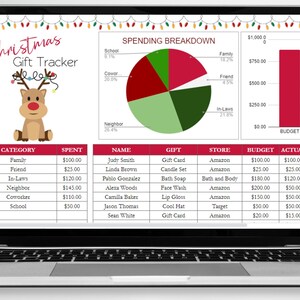 Life Planner Digital Template Google Sheets, Digital Life Planner, Life ...