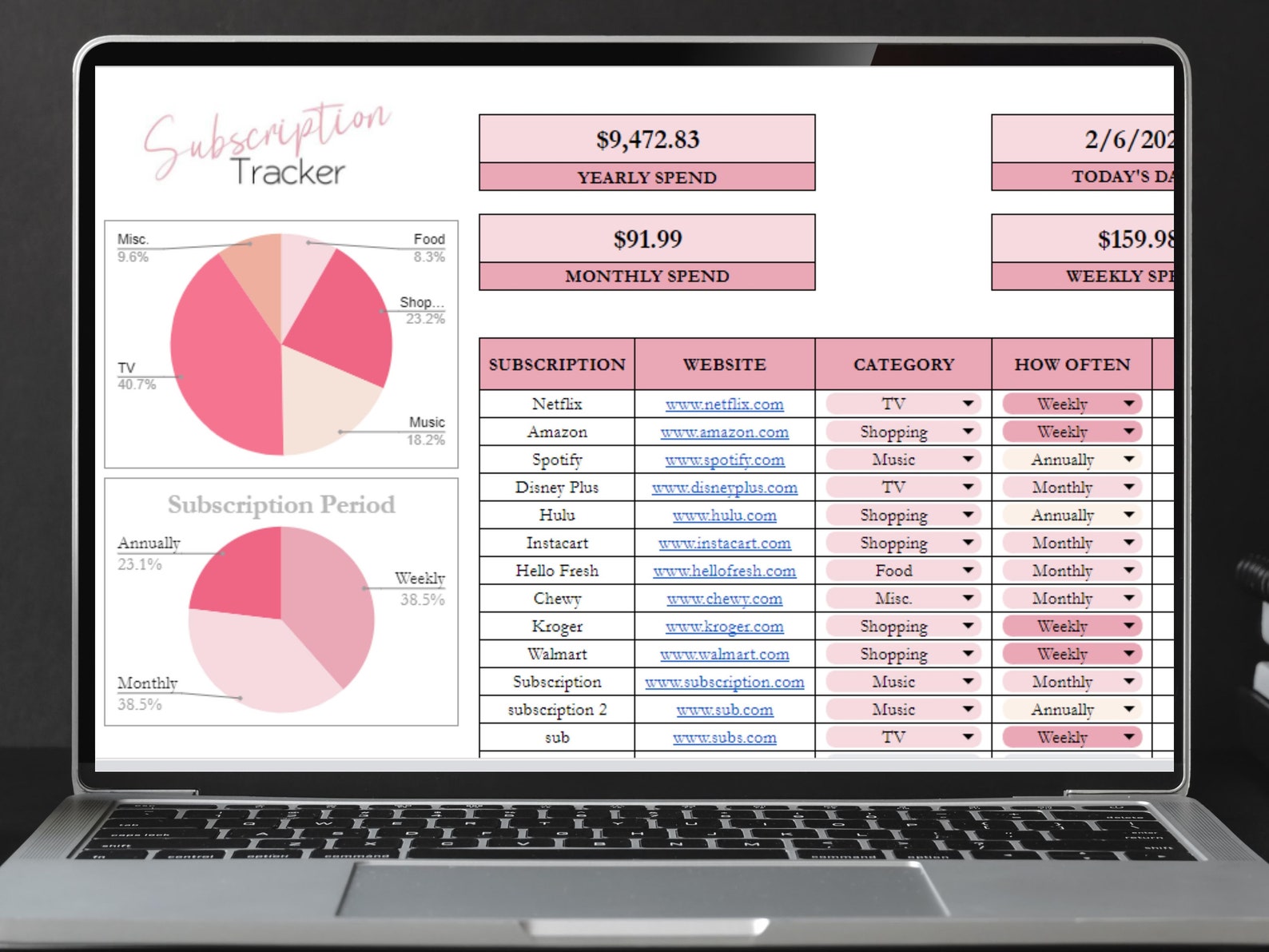 Subscription Tracker Google Sheets, Subscription Tracker Excel ...
