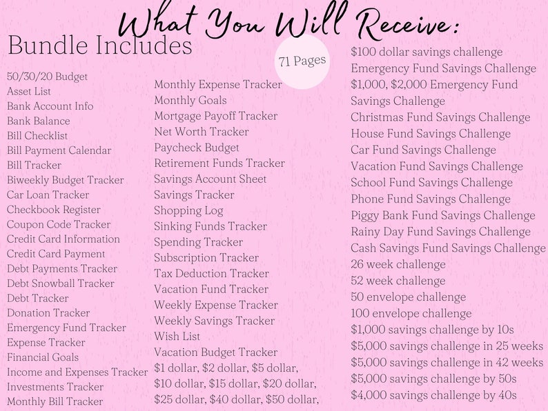 Ultimate Budget Planner Bundle Finance Planner Bundle Budget - Etsy