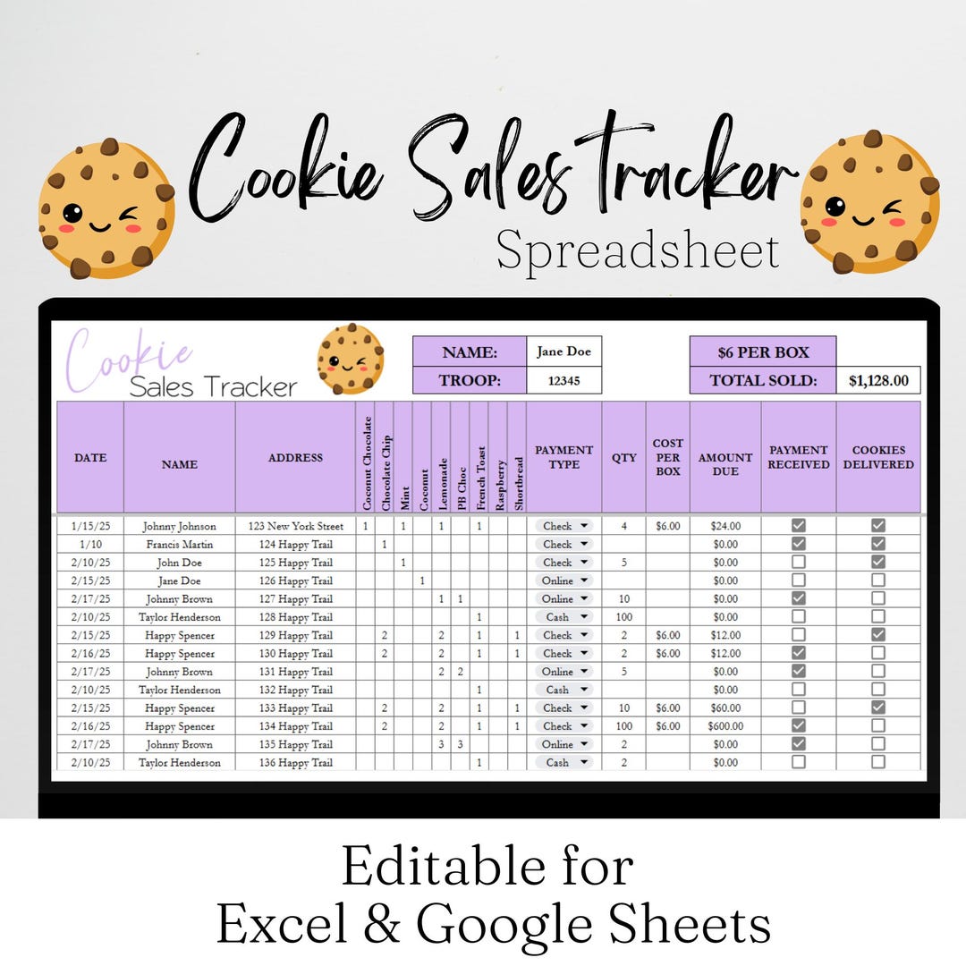 Cookie Sales Tracker Template Google Sheet, Girl Cookie Fundraiser ...