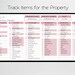 Checklist Inventory Bundle, Rental Property Furniture List, Short Term ...