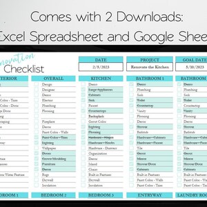 Home Remodel Planner, Remodeling Budget, Home Project Interior Design ...