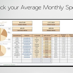 Monthly Subscription Tracker Google Sheets, Monthly Subscription ...