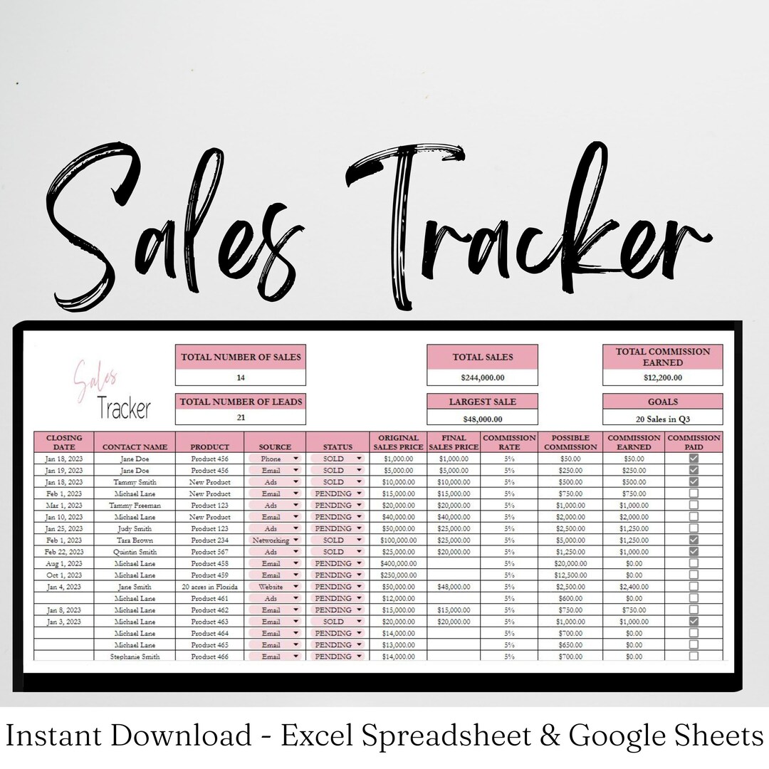 Sales Tracker Excel, Sales Goal Tracker, Sales Dashboard, Sales Tracker ...