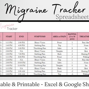 Migraine Tracker Excel Spreadsheet, Chronic Migraine Log Template ...