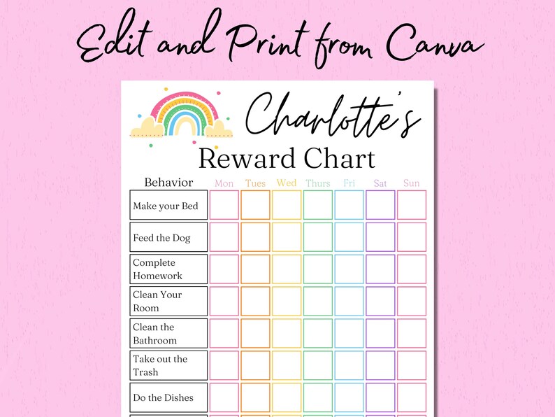 Reward Chart for Kids Printable, Editable in Canva, Sticker Chart Chore ...