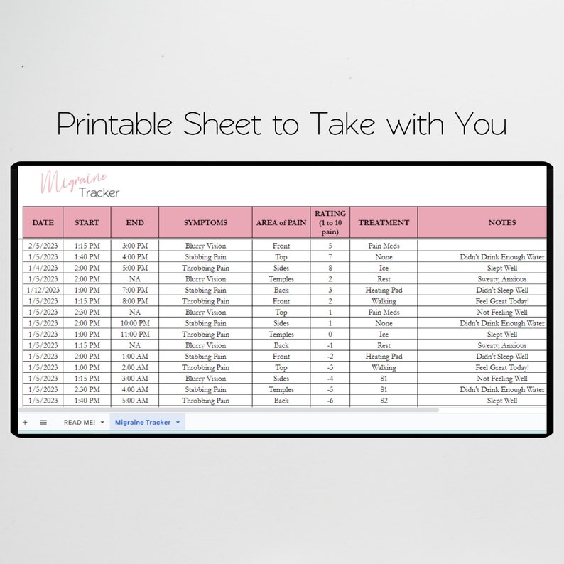Migraine Tracker Excel Spreadsheet, Chronic Migraine Log Template ...