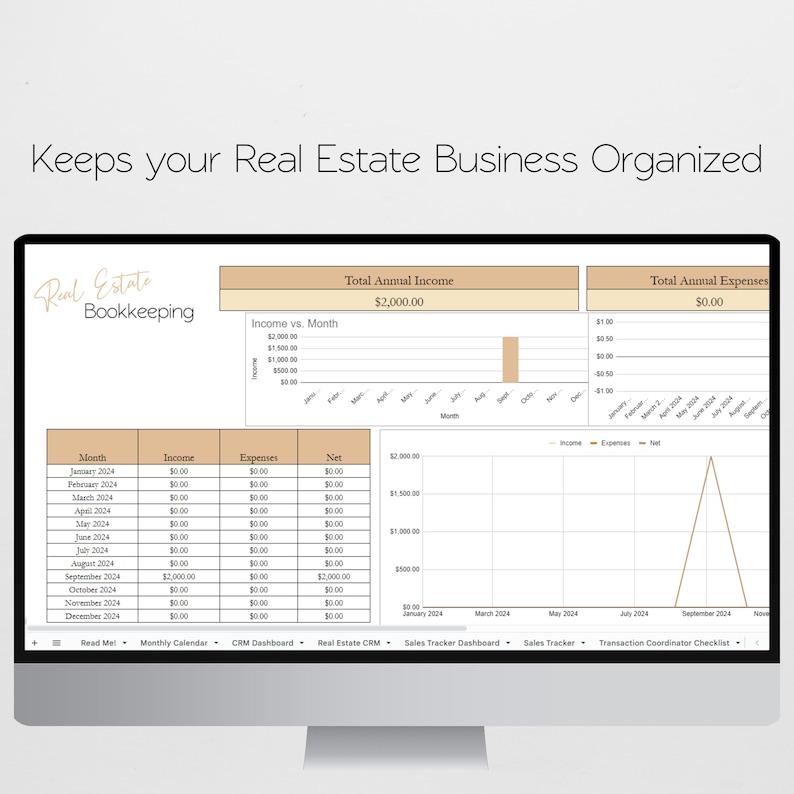 Ultimate Real Estate Business Management Spreadsheet Bundle, Real ...