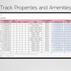 Property List for Property Management, Short Term Rental Property ...