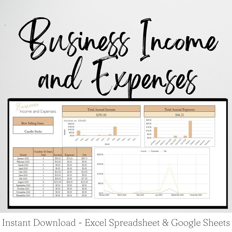 Income Statement - Etsy