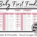 Baby Food Tracker Google Sheets, Baby Food Checklist, Baby Foods List ...