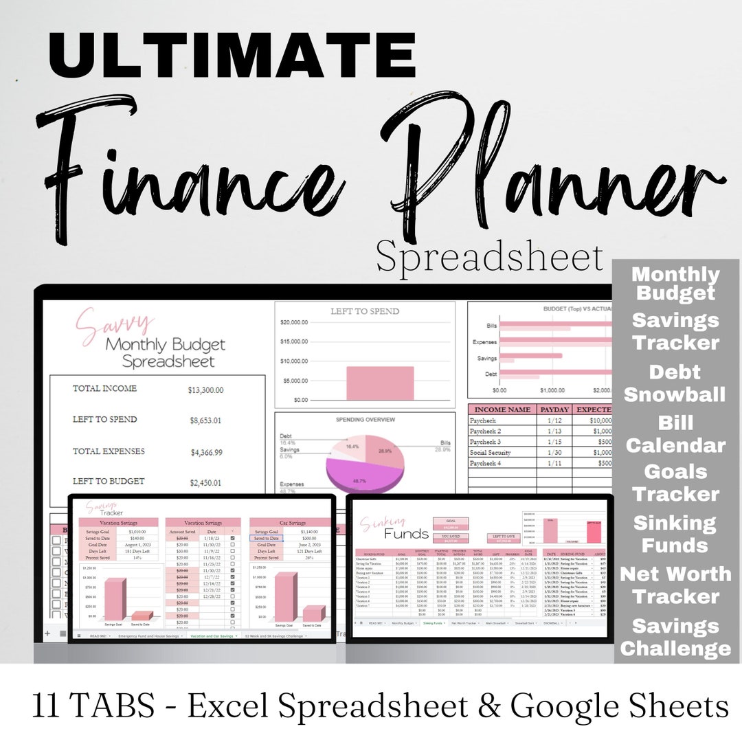 Budget Template, Financial Planner Excel, Budget Spreadsheet, Budgeting ...