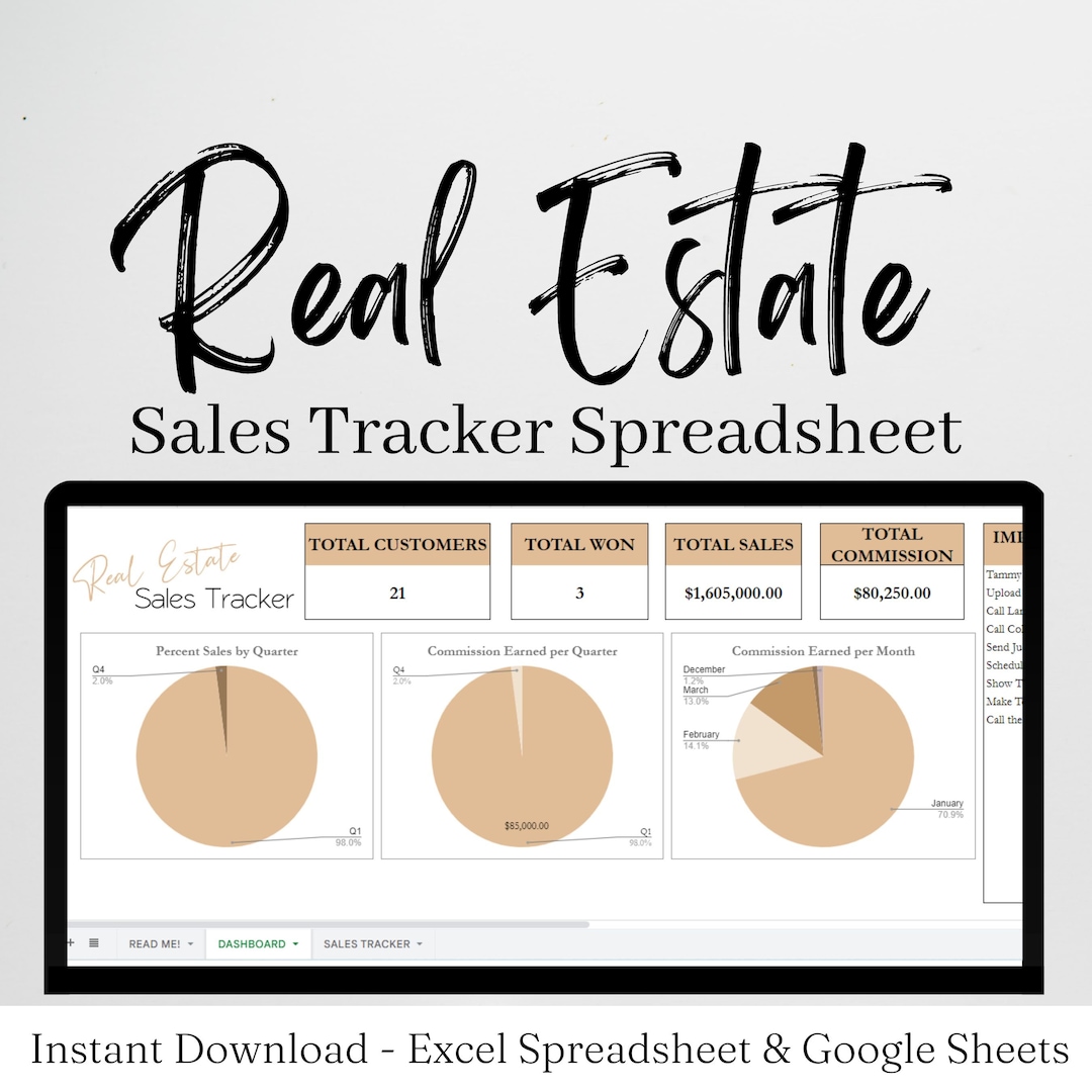 Real Estate Sales Tracker, Real Estate Sales Sheet, Real Estate ...