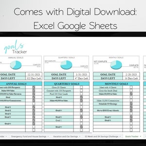 Ultimate Budget Bundle Spreadsheet, Financial Planner Spreadsheet, Ultimate Budget Planner Excel ...
