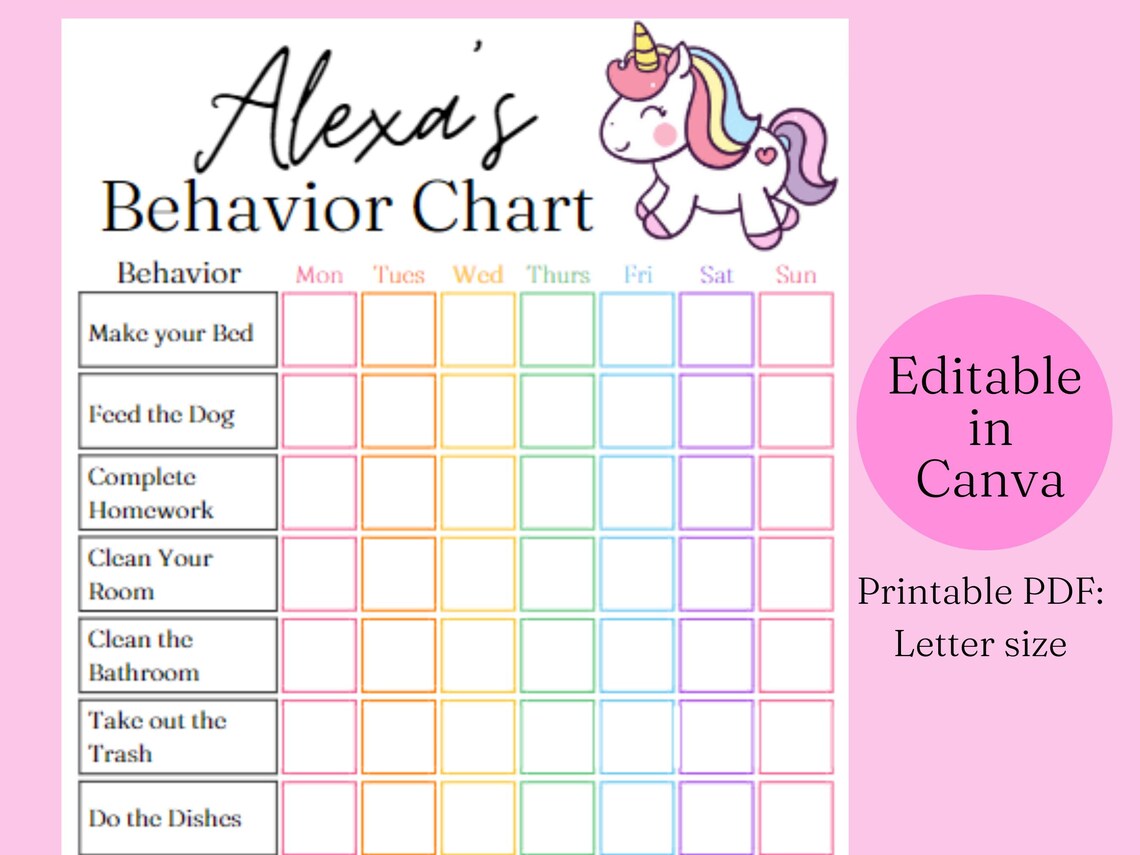 Behavior Chart for Kids Printable Editable in Canva Sticker - Etsy