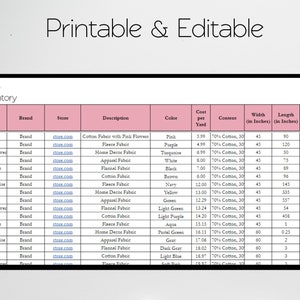 Fabric Inventory Tracker Excel Spreadsheet, Sewing Organizer, Fabric ...
