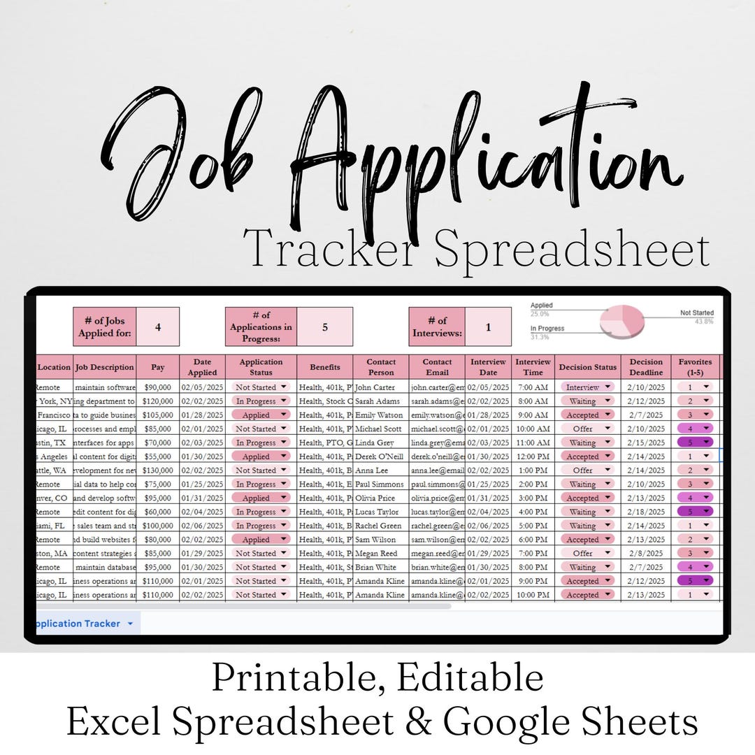 Job Application Tracker Excel Spreadsheet, Job Search Template Google ...