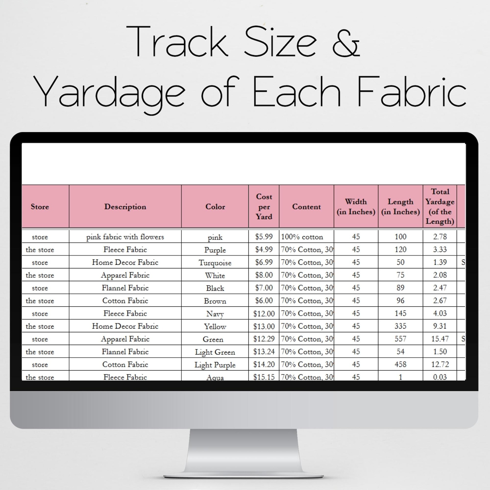 Fabric Inventory Tracker Excel Spreadsheet, Sewing Organizer, Fabric ...