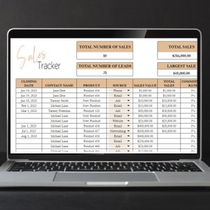 Sales Tracker Google Sheet, Sales Tracker Excel, Sales Goal Tracker ...