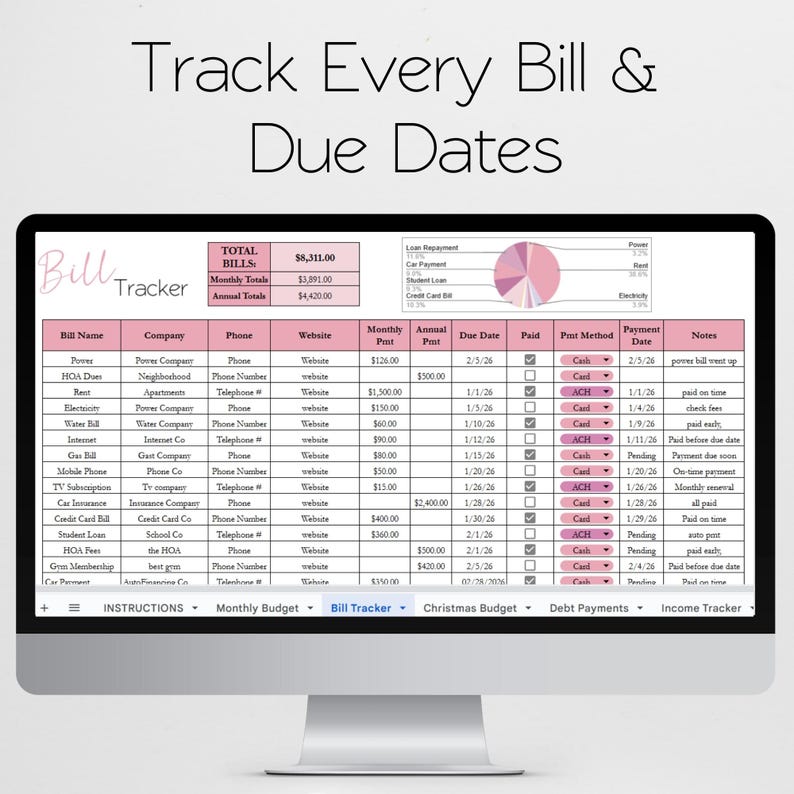 Budget Planner Digital Bundle, Ultimate Budget Google Sheet Template ...