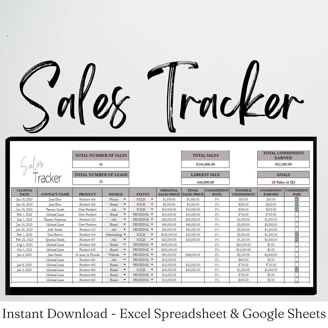 Sales Tracker Excel, Sales Goal Tracker, Sales Dashboard, Sales Tracker ...