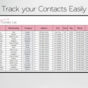 Emergency Contact List Template Excel Spreadsheet, Emergency ...