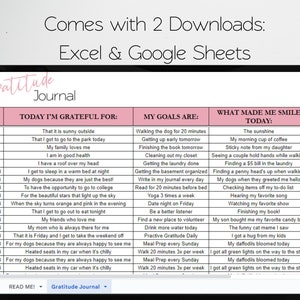 Mental Health Tracker Template Excel Spreadsheet, Daily Self Care ...