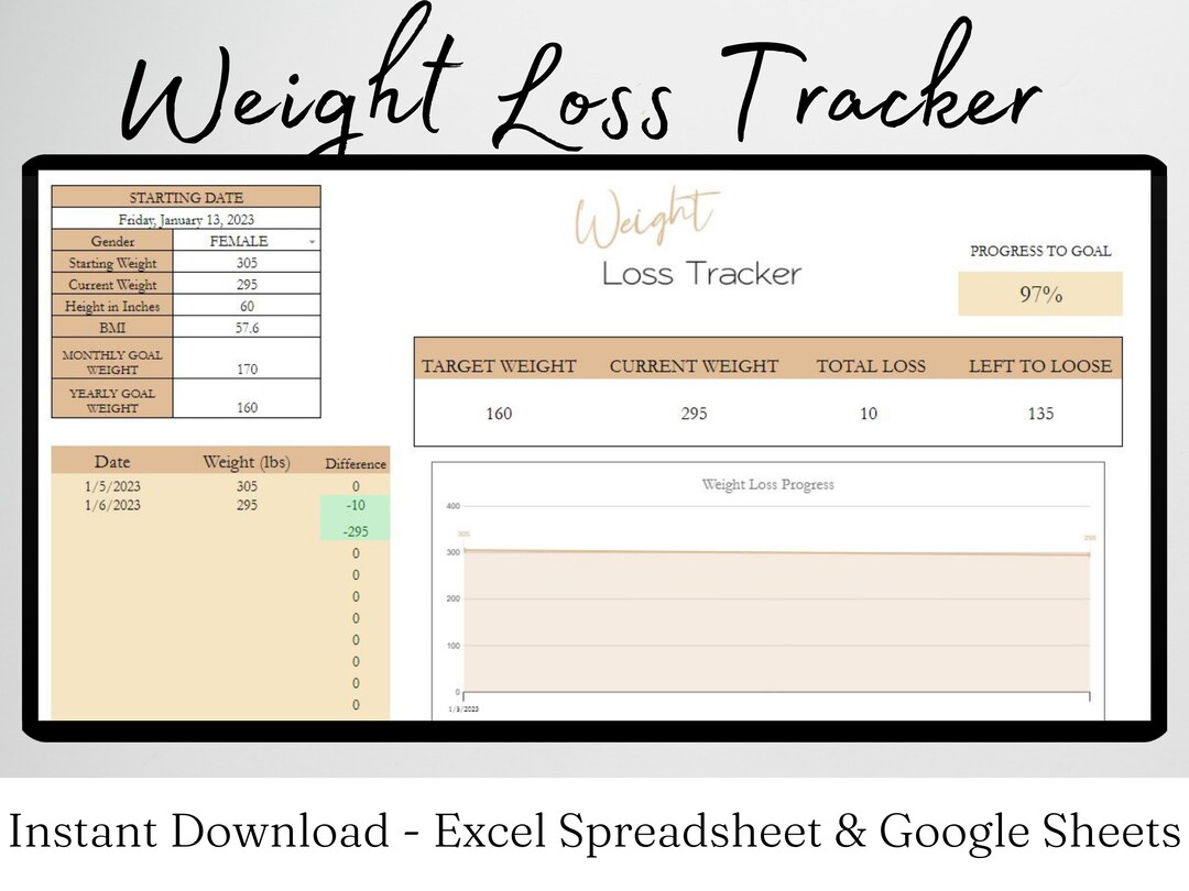 Weight Loss Tracker Google Sheets, Weight Loss Tracker Excel, Weight ...