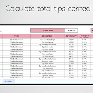 Tip Tracker Excel Spreadsheet, Tips Tracker, Tip Shift Tracker, Server Tip Tracker, Tip Log ...