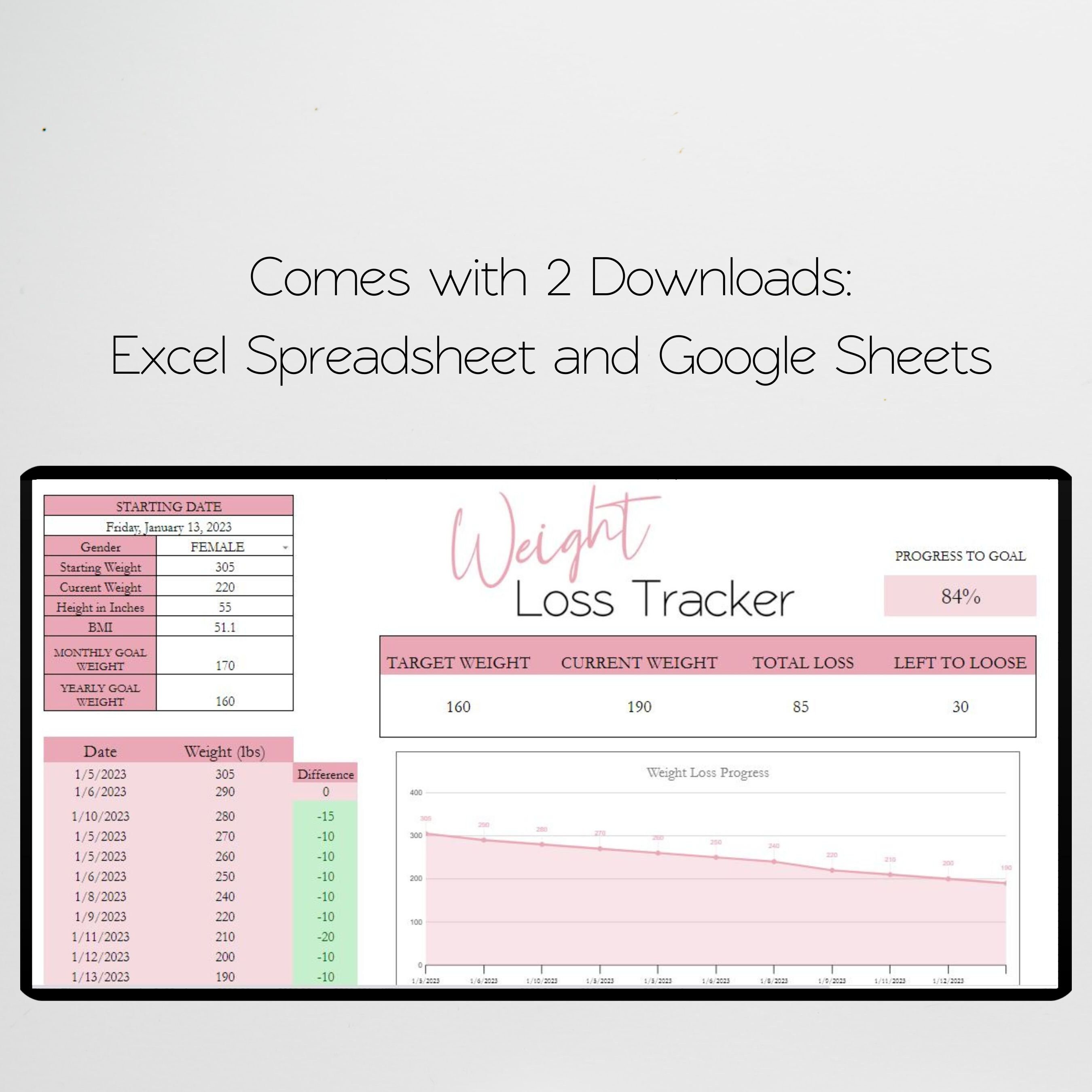 Weight Loss Tracker Google Sheets, Weight Loss Tracker Excel, Weight ...