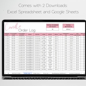 Candle Business Templates Bundle Google Sheets, Candles Business ...
