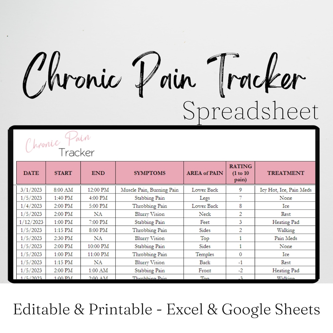 Chronic Pain Tracker Excel Spreadsheet, Chronic Pain Journal Template ...