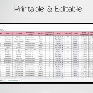 Seed Inventory Tracker, Garden Seeds Organization, Seed Starting, Seed ...