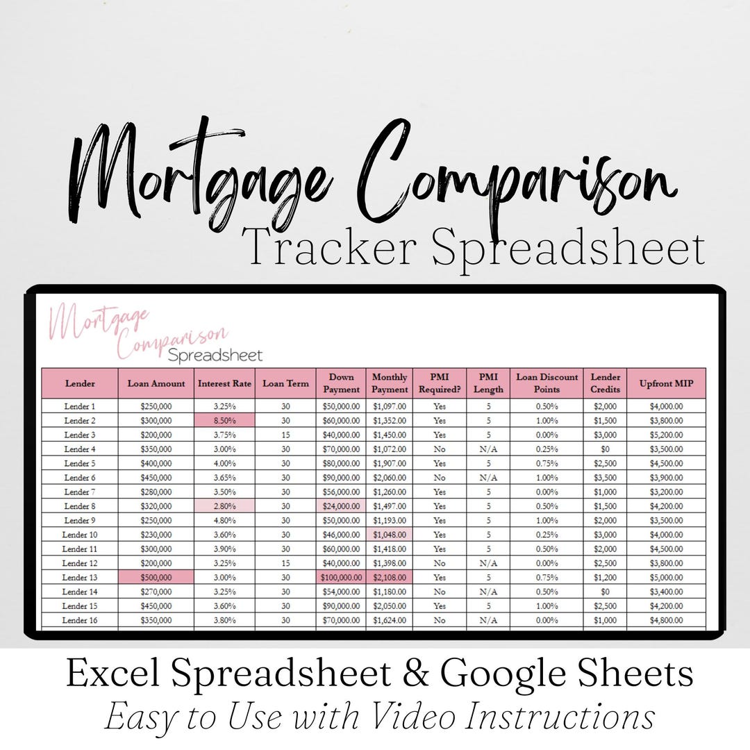 Mortgage Comparison Spreadsheet Google Sheets, Home Loan Comparison ...