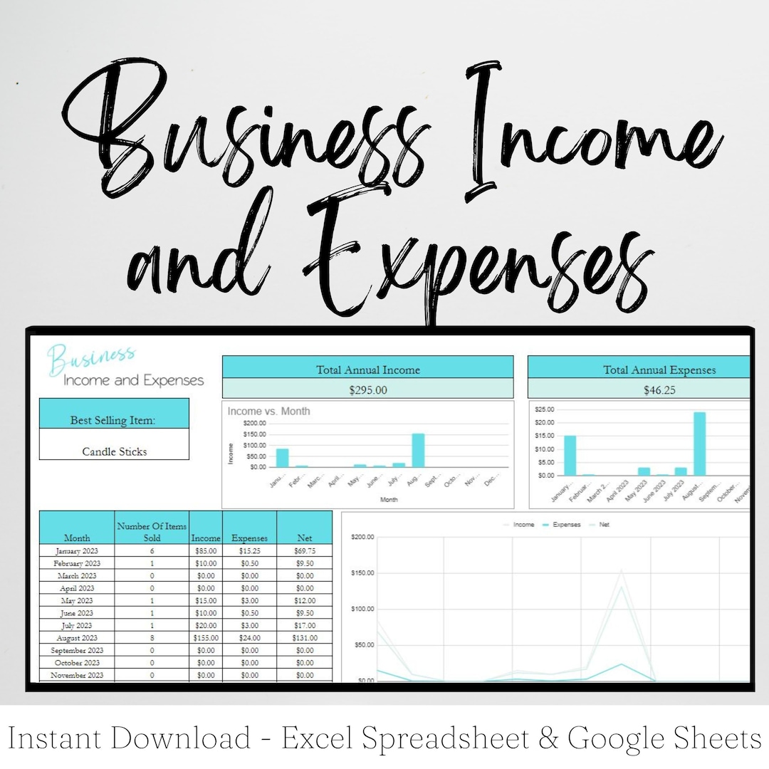 Income and Expense Spreadsheet, Profit and Loss Google Sheets, Profit ...