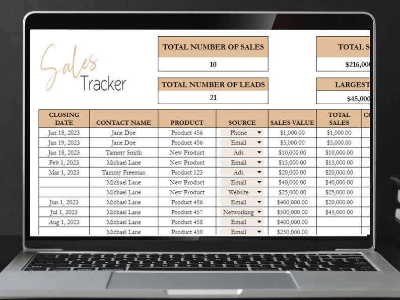 Sales Tracker Google Sheet Sales Tracker Excel Sales Goal - Etsy