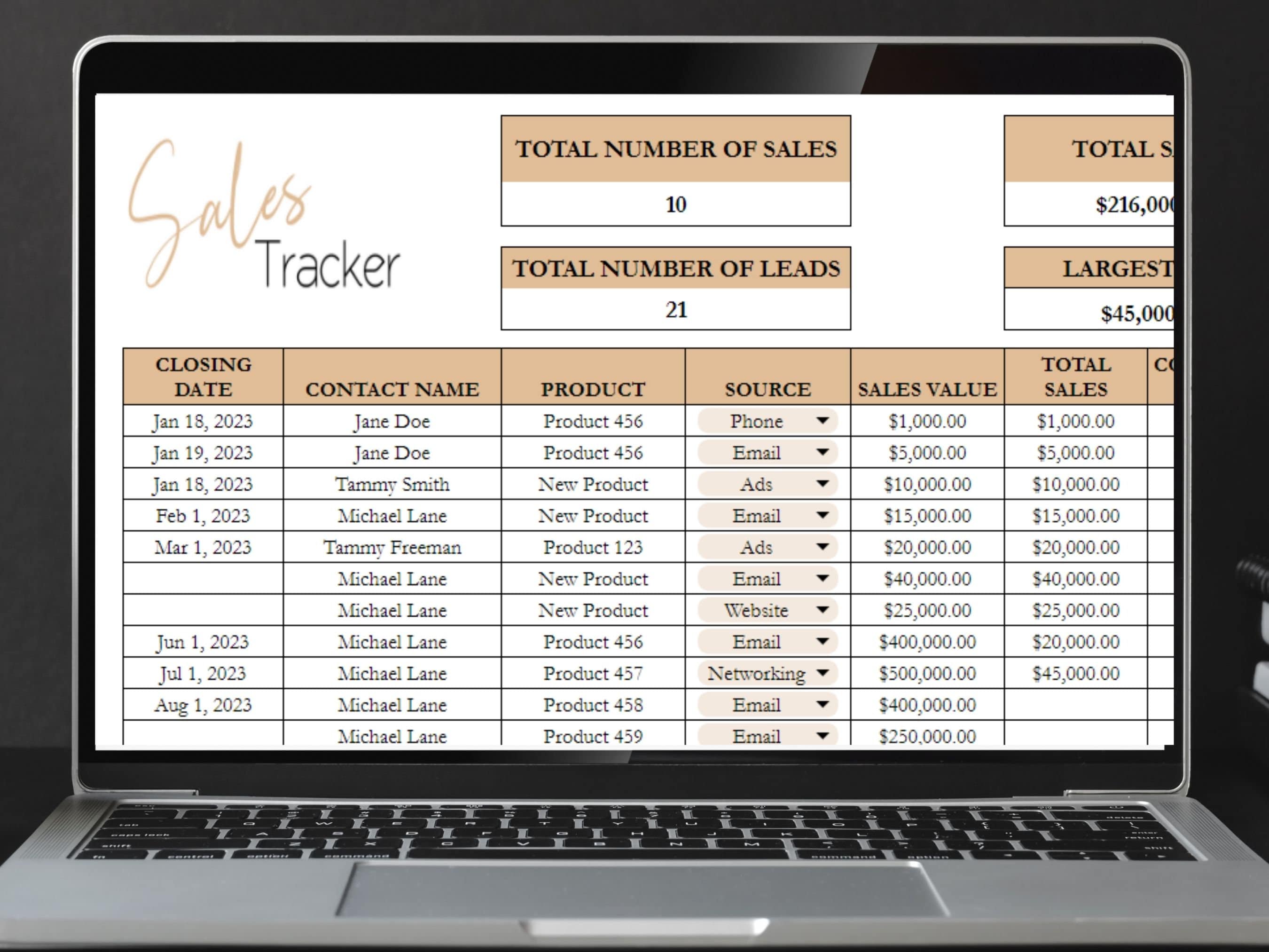 Sales Tracker Google Sheet Sales Tracker Excel Sales Goal - Etsy Australia