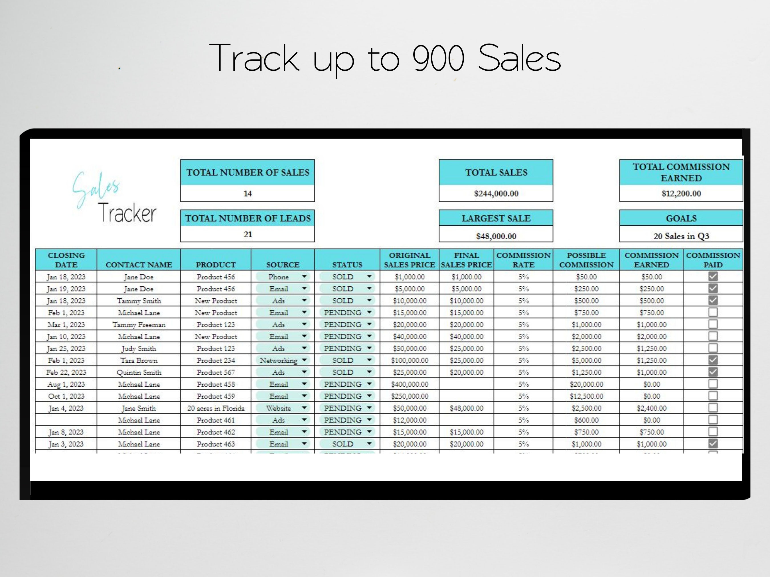 Sales Tracker Excel Sales Goal Tracker Sales Dashboard - Etsy
