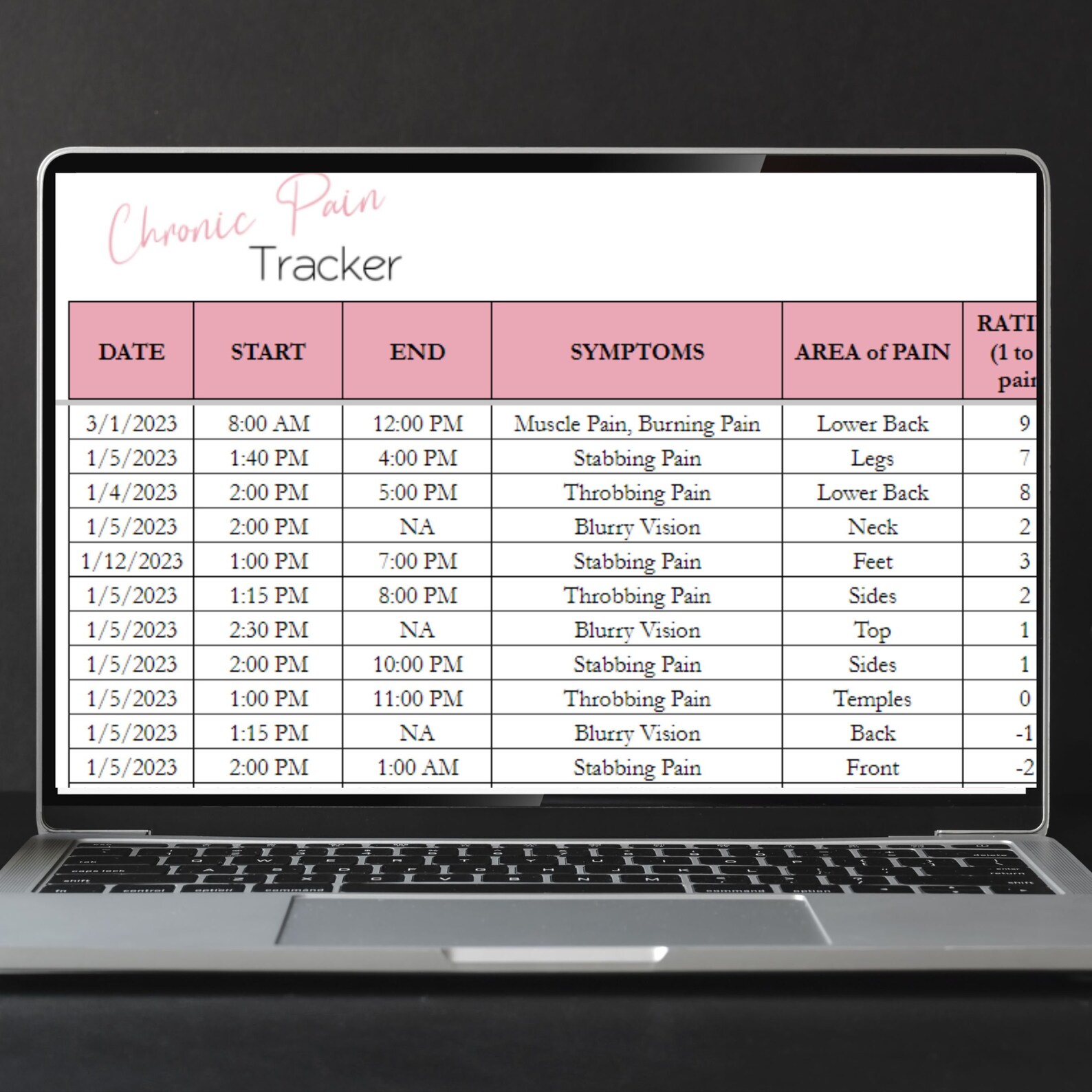 Chronic Pain Tracker Excel Spreadsheet, Chronic Pain Journal Template ...